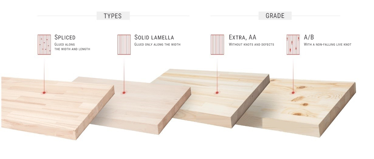 Our wood